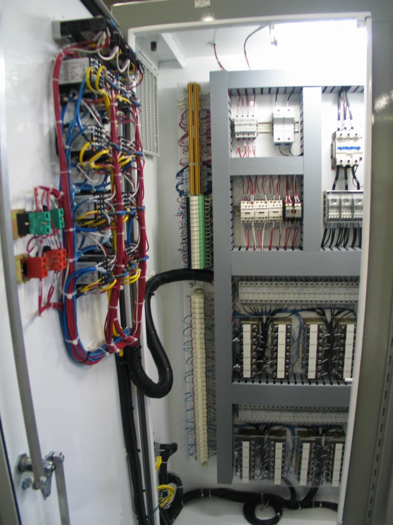 Heater Control Panels - Control Systems International